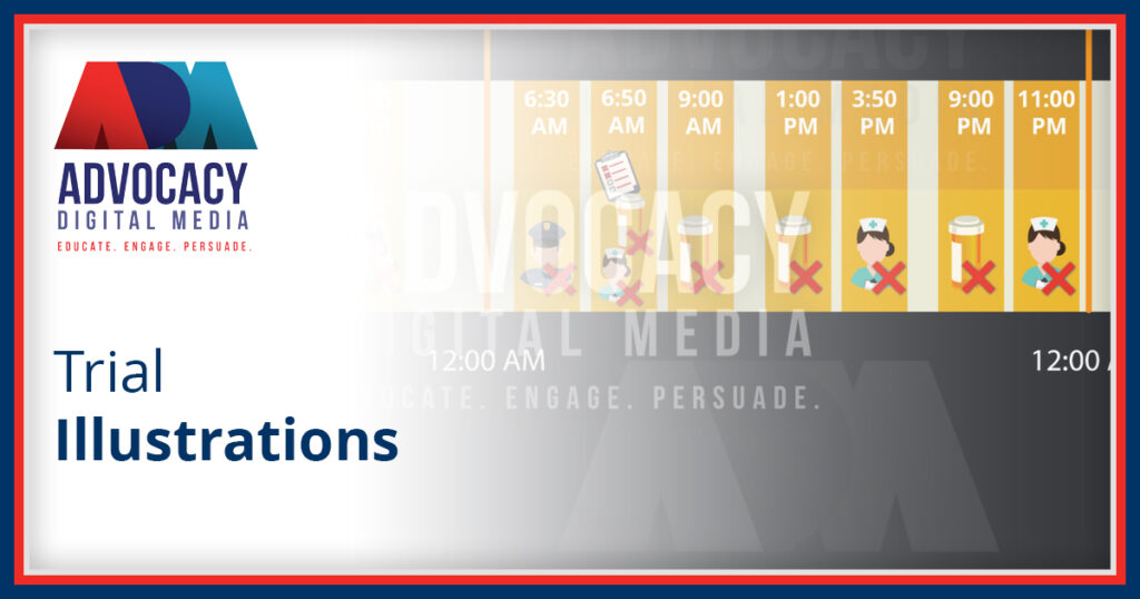 Trial Illustrations | Advocacy Digital Media